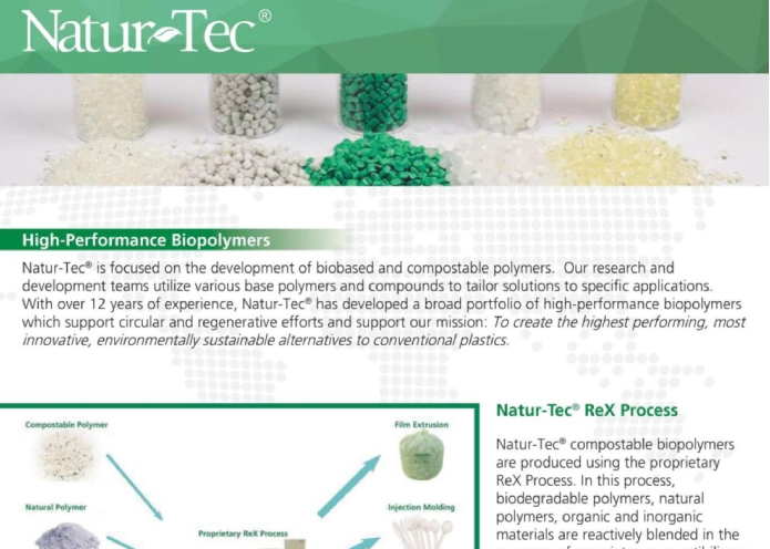 Natur Tec India Pvt Ltd - Modern Plastics Awards