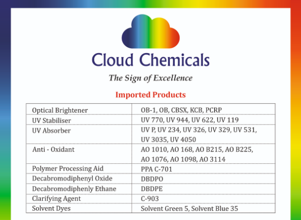 Cloud Chemicals - Modern Plastics Awards