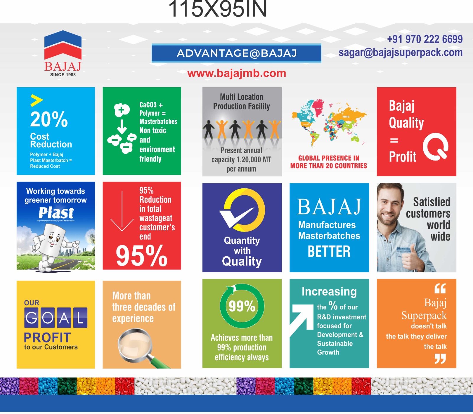 Bajaj Polyblends Pvt. Ltd - Modern Plastics Awards